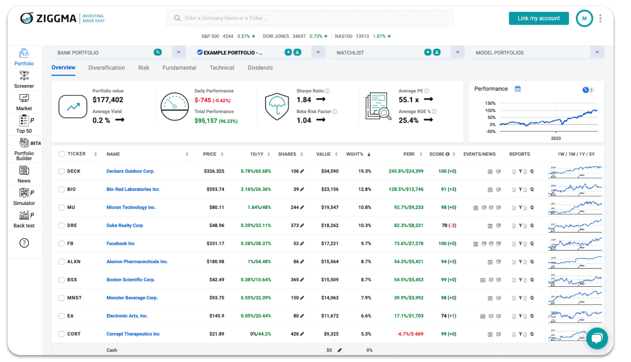 best-free-investment-stock-portfolio-tracker-by-ziggma